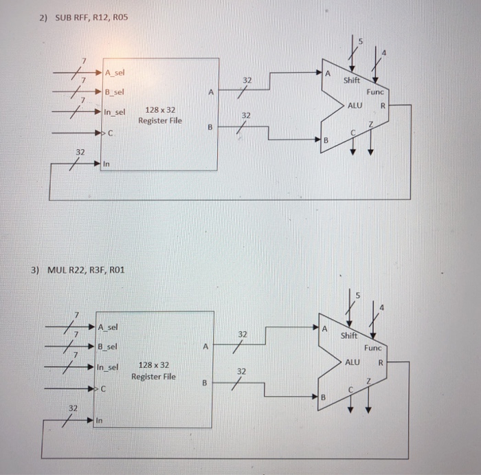 For Each Question Below Notate The Data Path Block