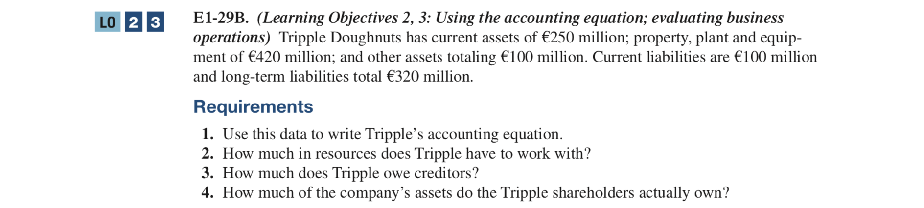 Solved LO 2 3 E1-29B. (Learning Objectives 2, 3: Using the | Chegg.com