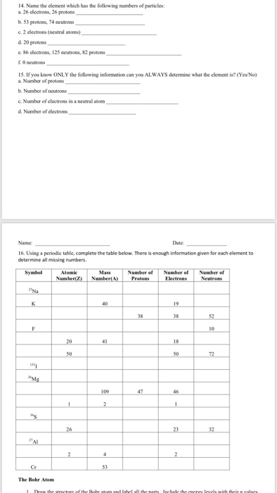 Solved 14. Name the clement which has the following numbers | Chegg.com