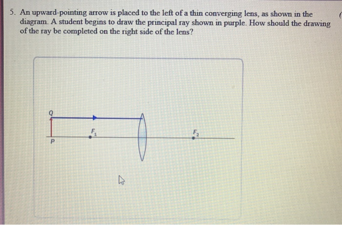 Solved 5. An upward-pointing arrow is placed to the left of | Chegg.com