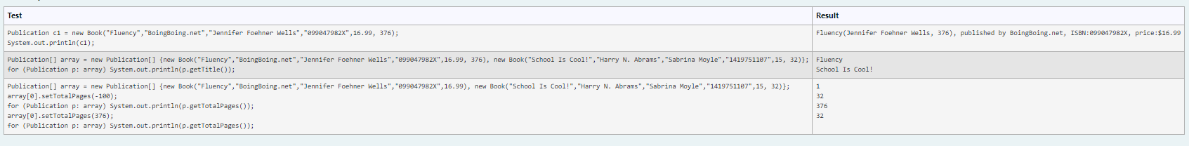 Solved Define an abstract superclass named Publication which | Chegg.com