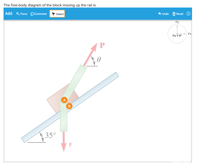 Solved The coefficients of friction between the block and | Chegg.com