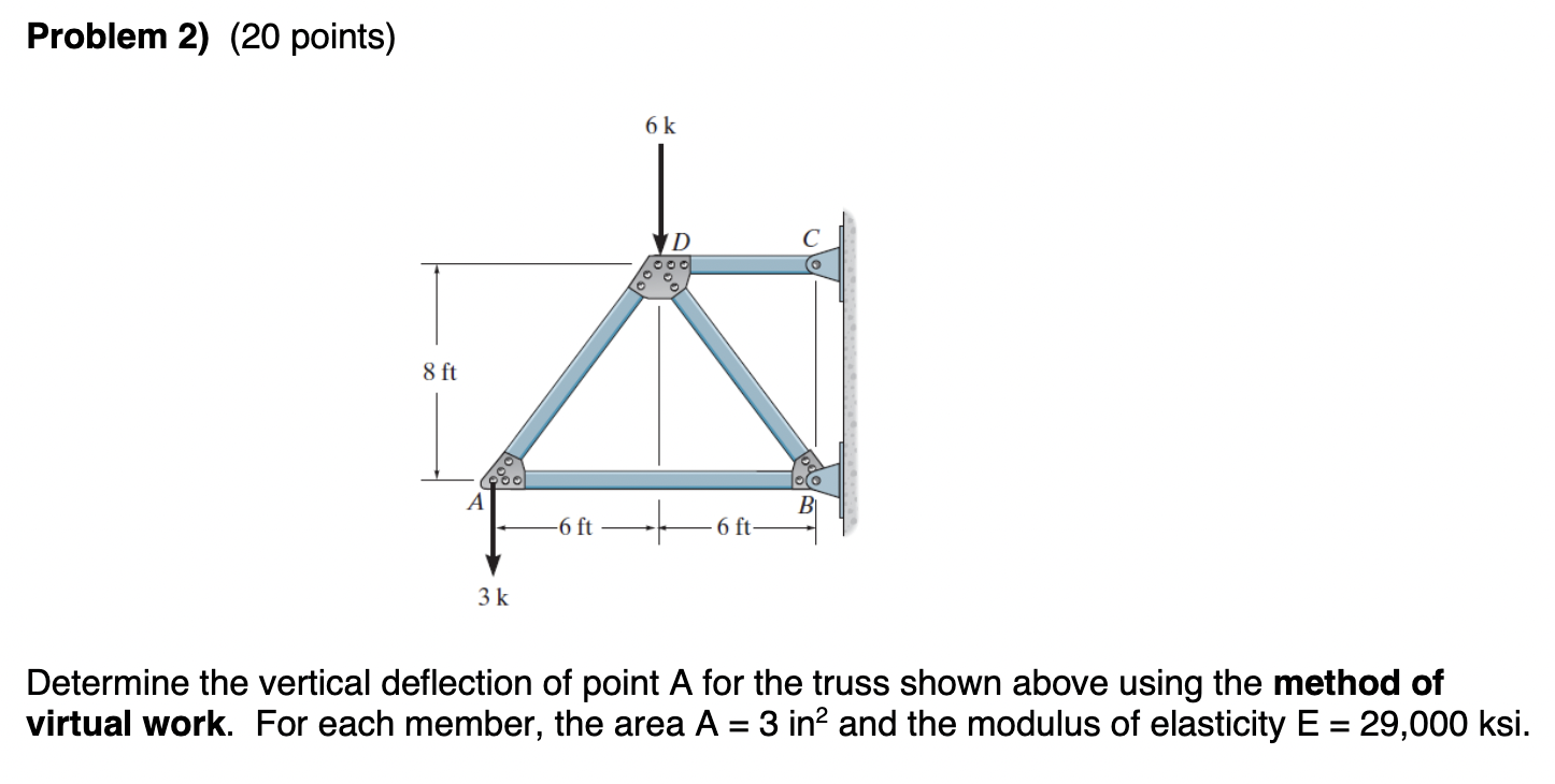 Problem 2) (20 points) Determine the vertical | Chegg.com