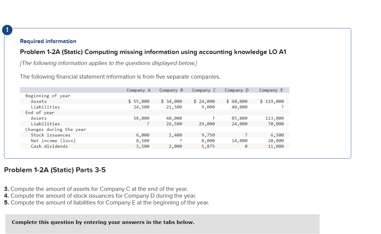 Solved Required Information Problem 1 2a Static Computing
