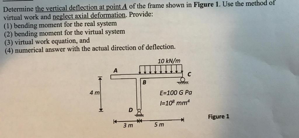 Solved Determine the vertical deflection at point A of the | Chegg.com