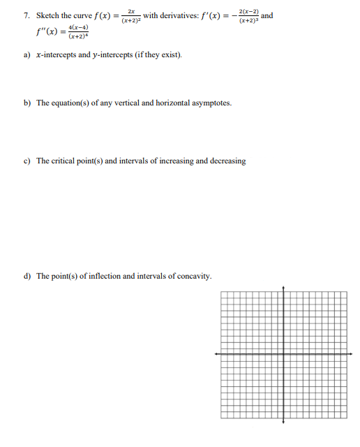 Solved 7. Sketch the curve f(x)=(x+2)22x with derivatives: | Chegg.com