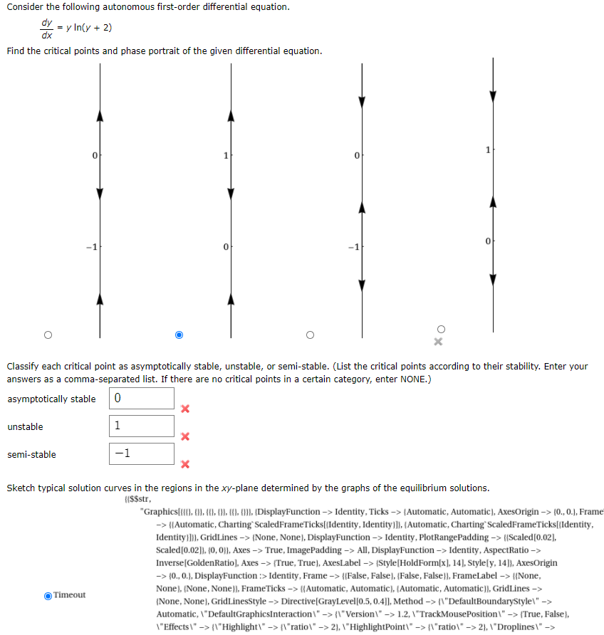 Solved Consider the following autonomous first-order | Chegg.com