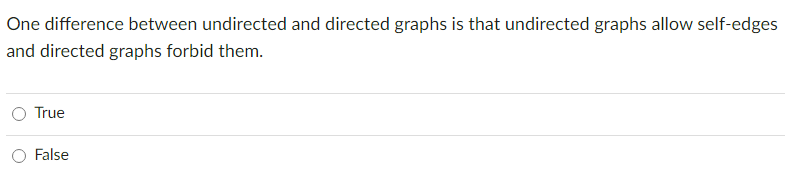 Solved One difference between undirected and directed graphs | Chegg.com
