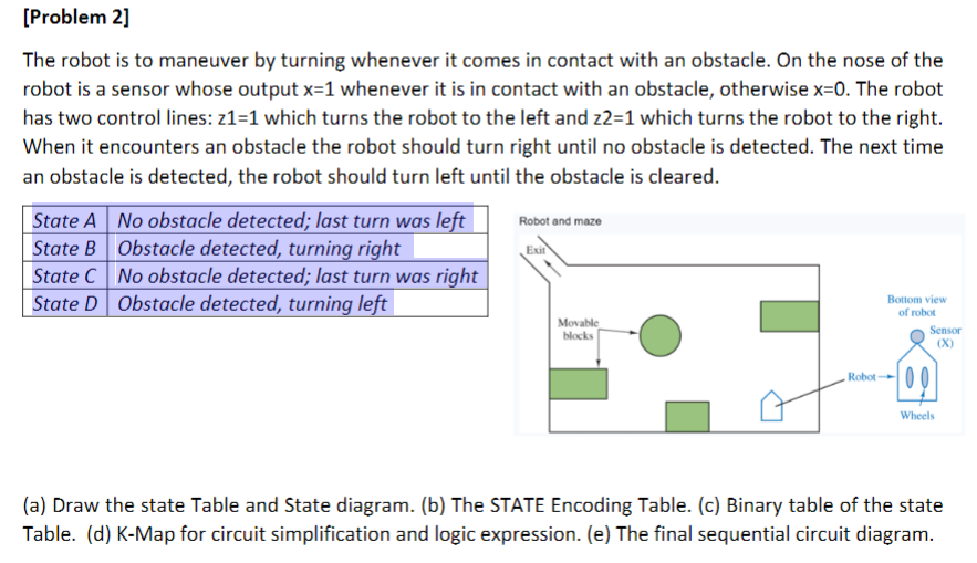 Solved The robot is to maneuver by turning whenever it comes | Chegg.com