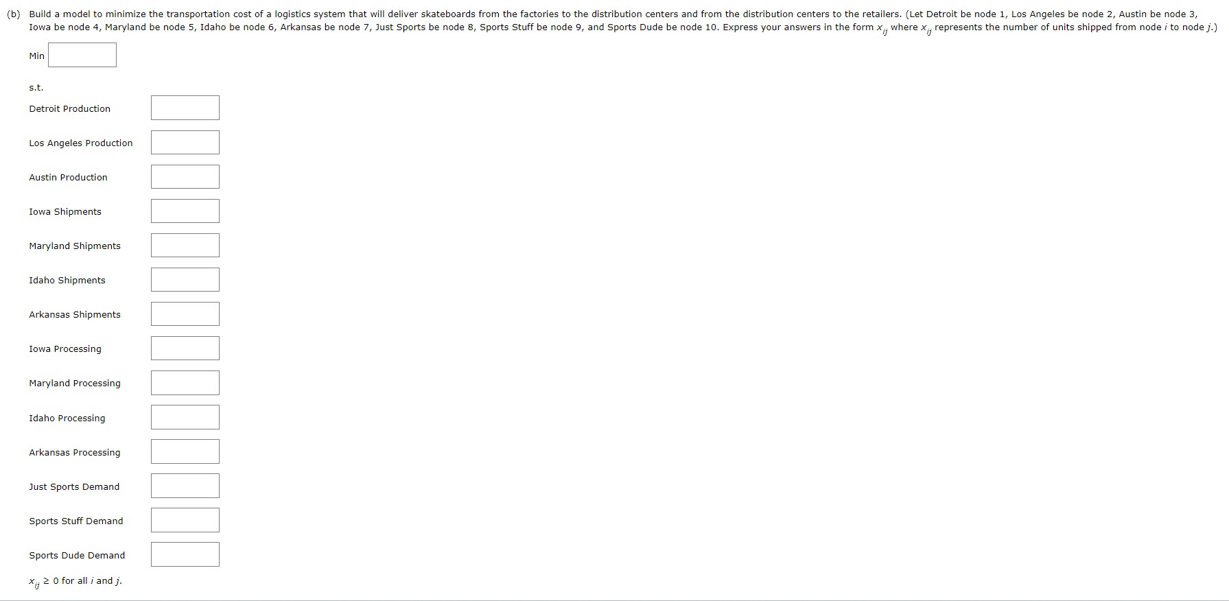 Solved (a) Draw the network representation for this problem. | Chegg.com