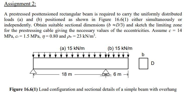 Solved A prestressed posttensioned rectangular beam is | Chegg.com