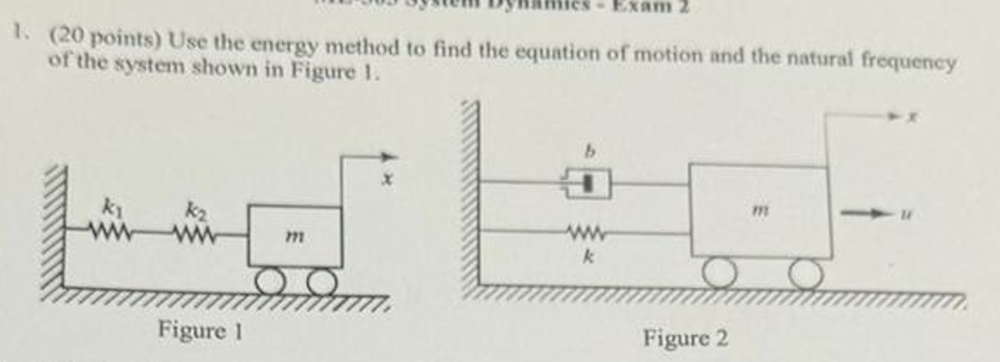 Solved 1. (20 points) Use the energy method to find the | Chegg.com