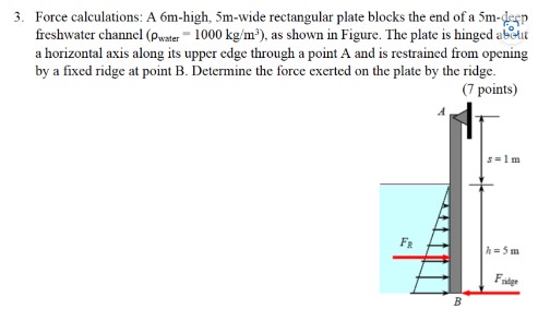 Solved 3. Force calculations: A 6 m-high, 5 m-wide | Chegg.com