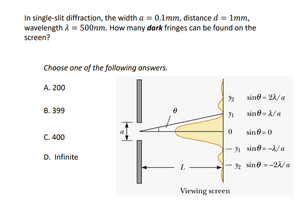 Solved In single-slit diffraction, the width a=0.1 mm, | Chegg.com