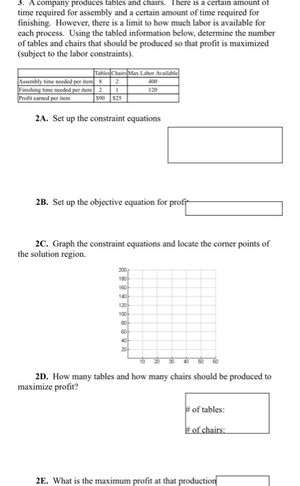 Solved A company produces tables and chairs. There is a | Chegg.com
