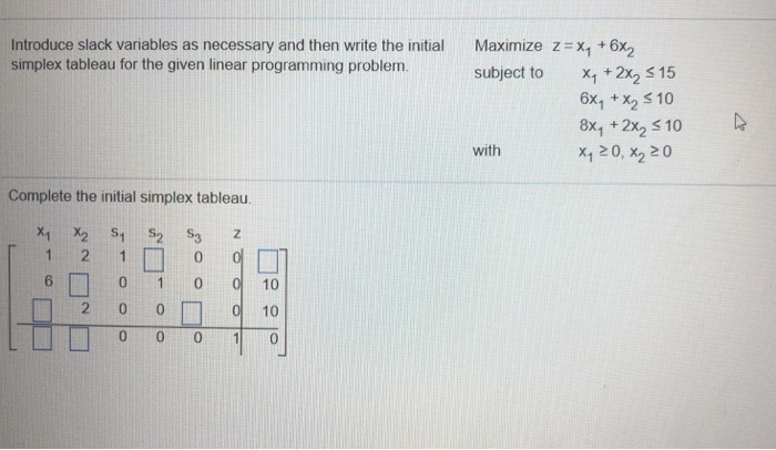 Solved Introduce slack variables as necessary and then write | Chegg.com