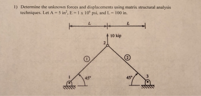Solved 1) Determine the unknown forces and displacements | Chegg.com