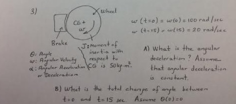 Solved What is the angular deceleration? Assume that | Chegg.com