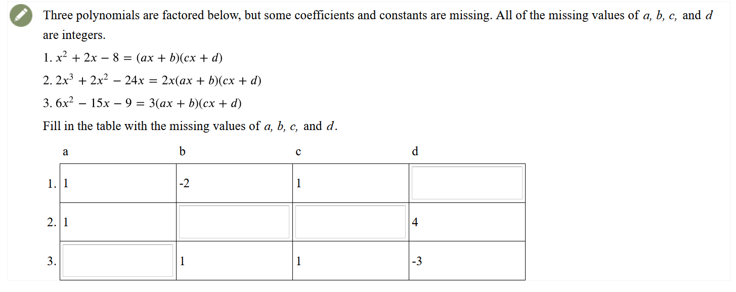 Solved Three polynomials are factored below, but some | Chegg.com