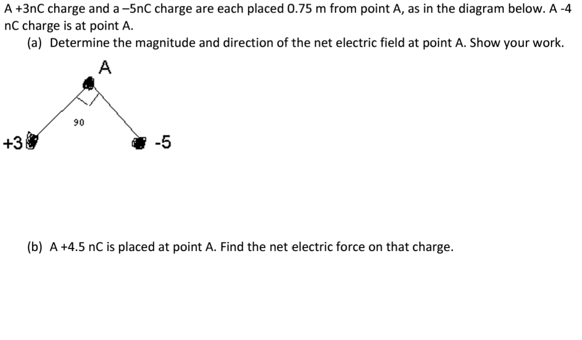 Solved A +3nC charge and a -5nC charge are each placed 0.75 | Chegg.com