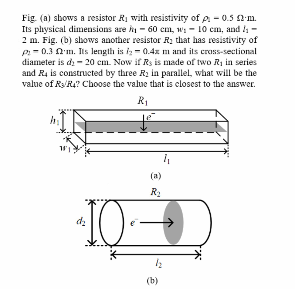 Solved Fig. (a) shows a resistor R1 with resistivity of pı = | Chegg.com