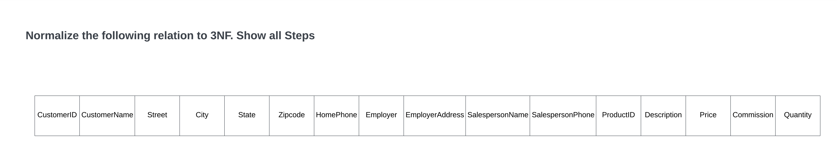 Solved Normalize the following relation to 3 NF. Show all | Chegg.com Solved Normalize the following relation to 3 NF. Show all | Chegg.com