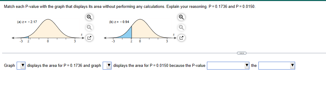 Solved Match each P-value with the graph that displays its | Chegg.com