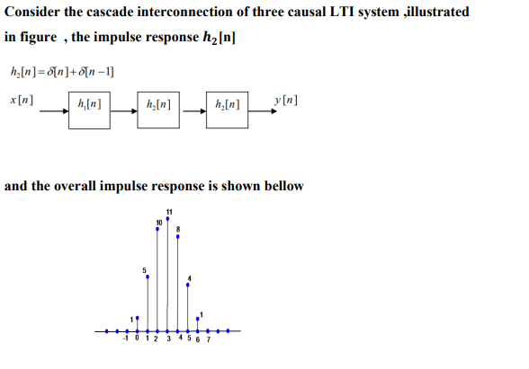 Consider the cascade interconnection of three causal | Chegg.com Consider the cascade interconnection of three causal | Chegg.com