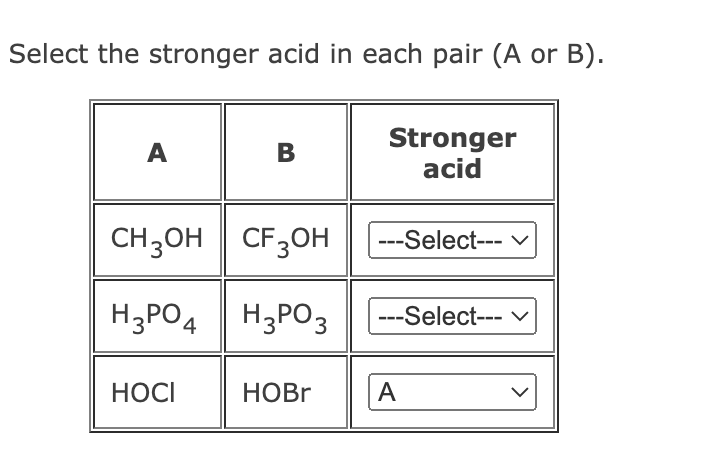 Solved Select the stronger acid in each pair (A or B). | Chegg.com