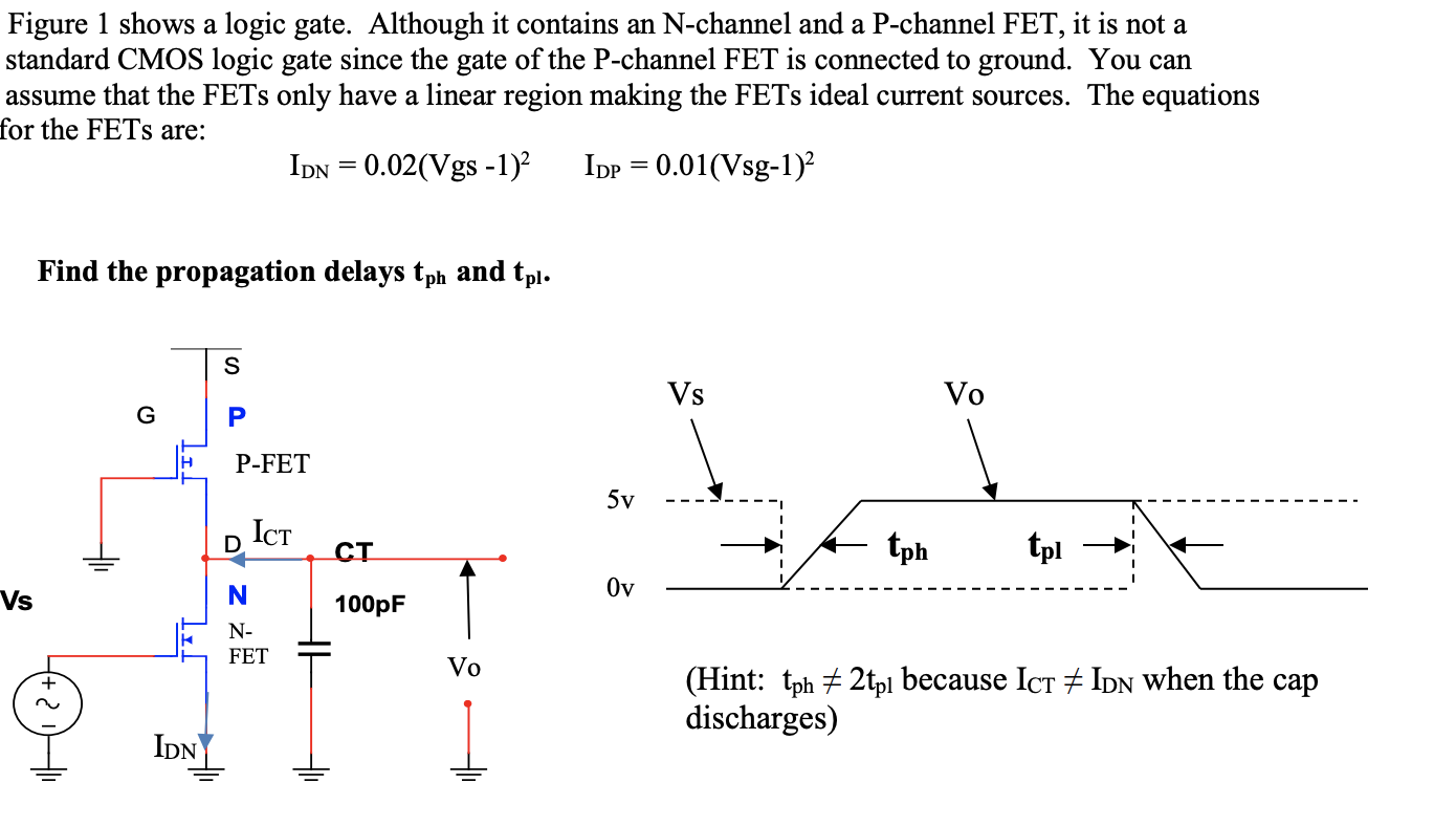 Figure 1 shows a logic gate. Although it contains an | Chegg.com