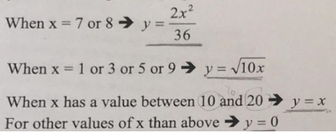 Solved Create a new project using Visual Basic Program: use | Chegg.com