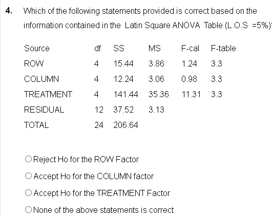 Solved 3. Which of the following statements provided is | Chegg.com
