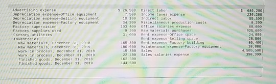 $ 685,200 Advertising expense Depreciation | Chegg.com $ 685,200 Advertising expense Depreciation | Chegg.com