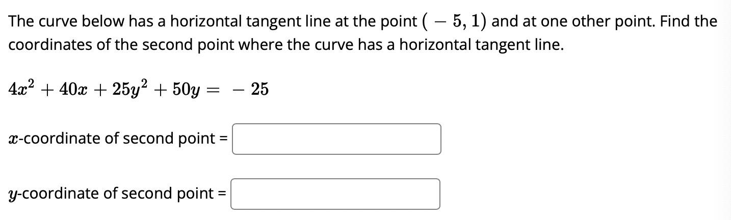 Solved The curve below has a horizontal tangent line at the | Chegg.com