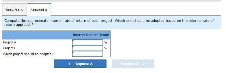 Solved Problem 16-19A (Algo) Using net present value and | Chegg.com