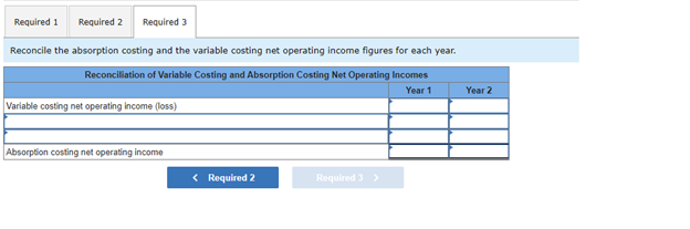 Solved Problem 4-19 (Algo) Variable Costing Income | Chegg.com
