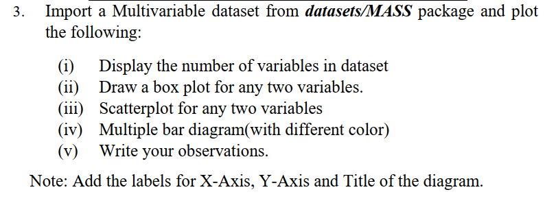 Solved 3. Import a Multivariable dataset from datasets/MASS | Chegg.com