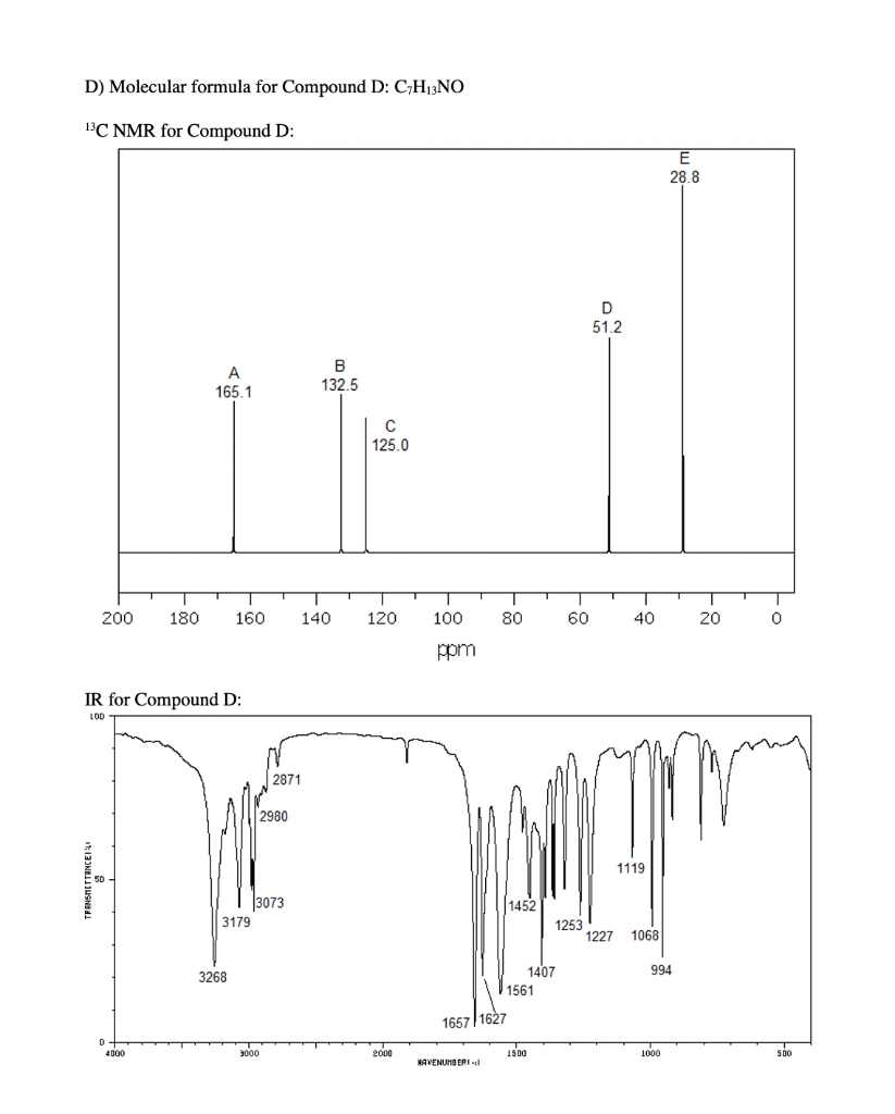 Solved Question 2. IR and 13C NMR data are provided below | Chegg.com Solved Question 2. IR and 13C NMR data are provided below | Chegg.com