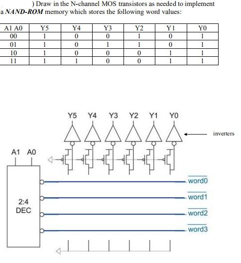 Draw in the N-channel MOS transistors as needed to | Chegg.com
