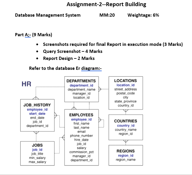 Solved Please provide step by step guidelines on how to do | Chegg.com