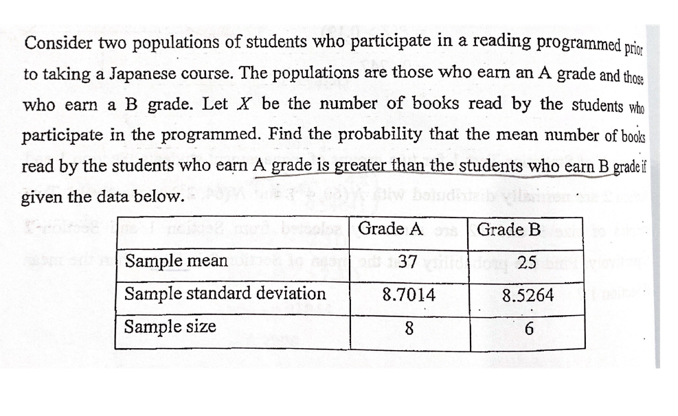 Solved Consider two populations of students who participate | Chegg.com