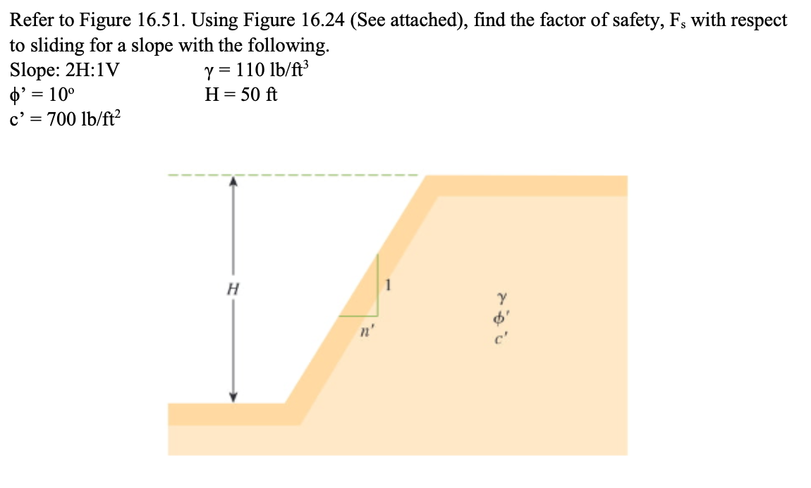 Solved Refer to Figure 16.51. Using Figure 16.24 (See | Chegg.com