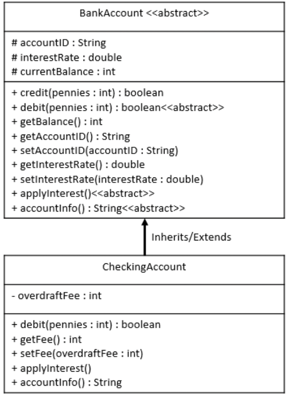 Solved Required Skills Inventory Write an derived class in | Chegg.com