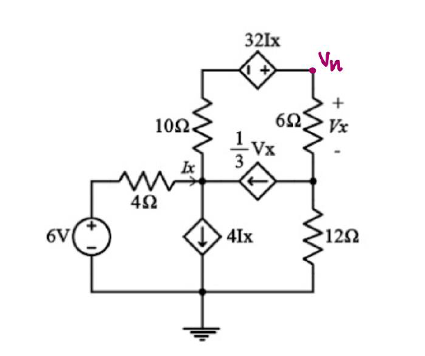 Solved Using mesh analysis, determine: • The power | Chegg.com