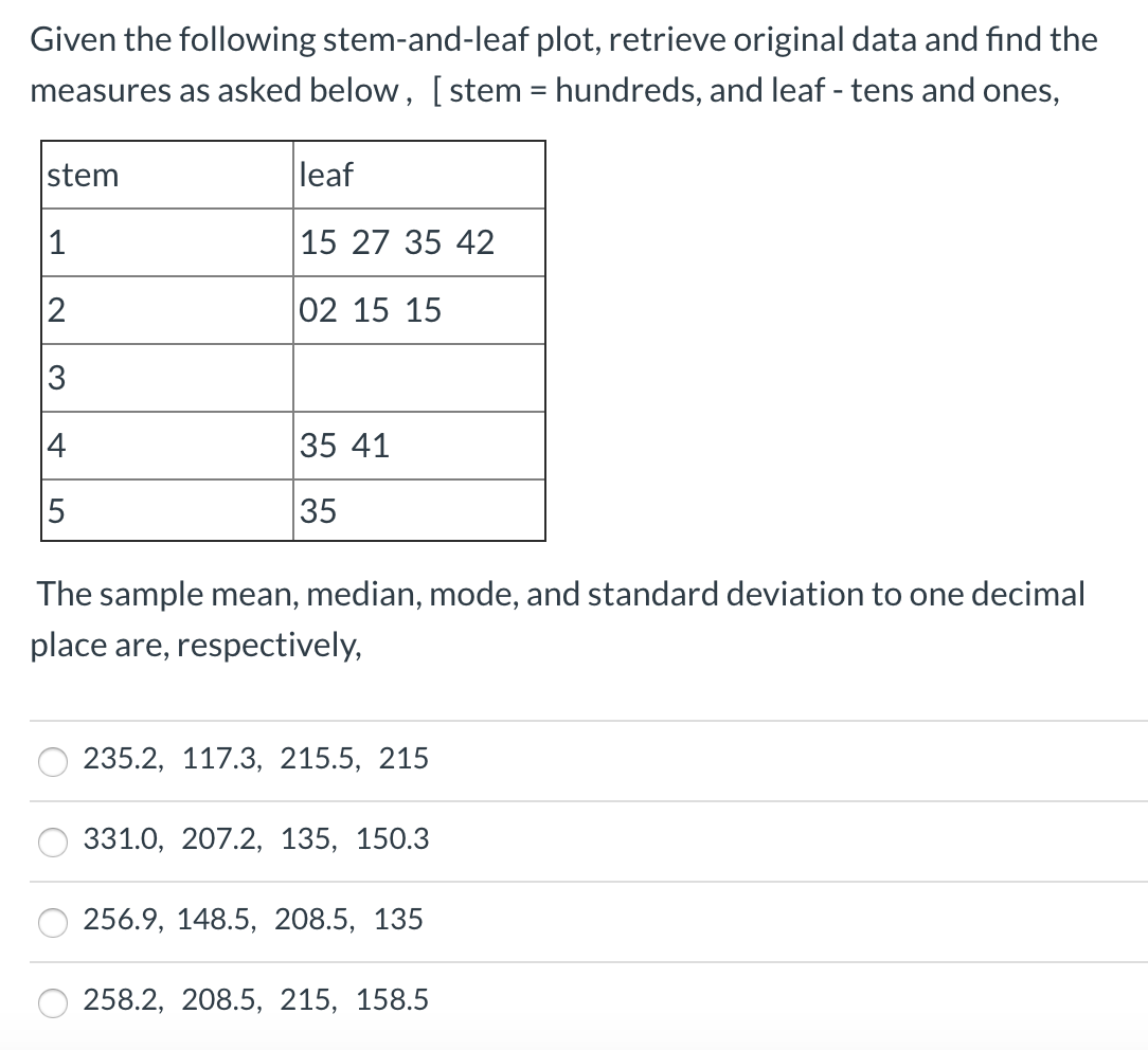 Solved Given the following stem-and-leaf plot, retrieve | Chegg.com