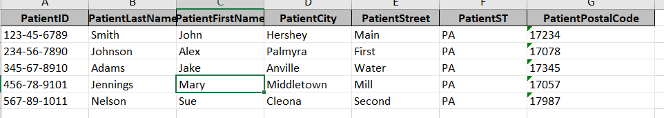 Solved A small surgery center needs your help to create | Chegg.com
