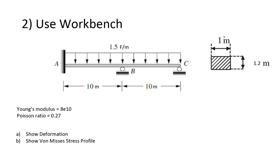 Solved 2) Use Workbench 1m 1.5 F/m А 1.2 m B 10 m 10 m | Chegg.com