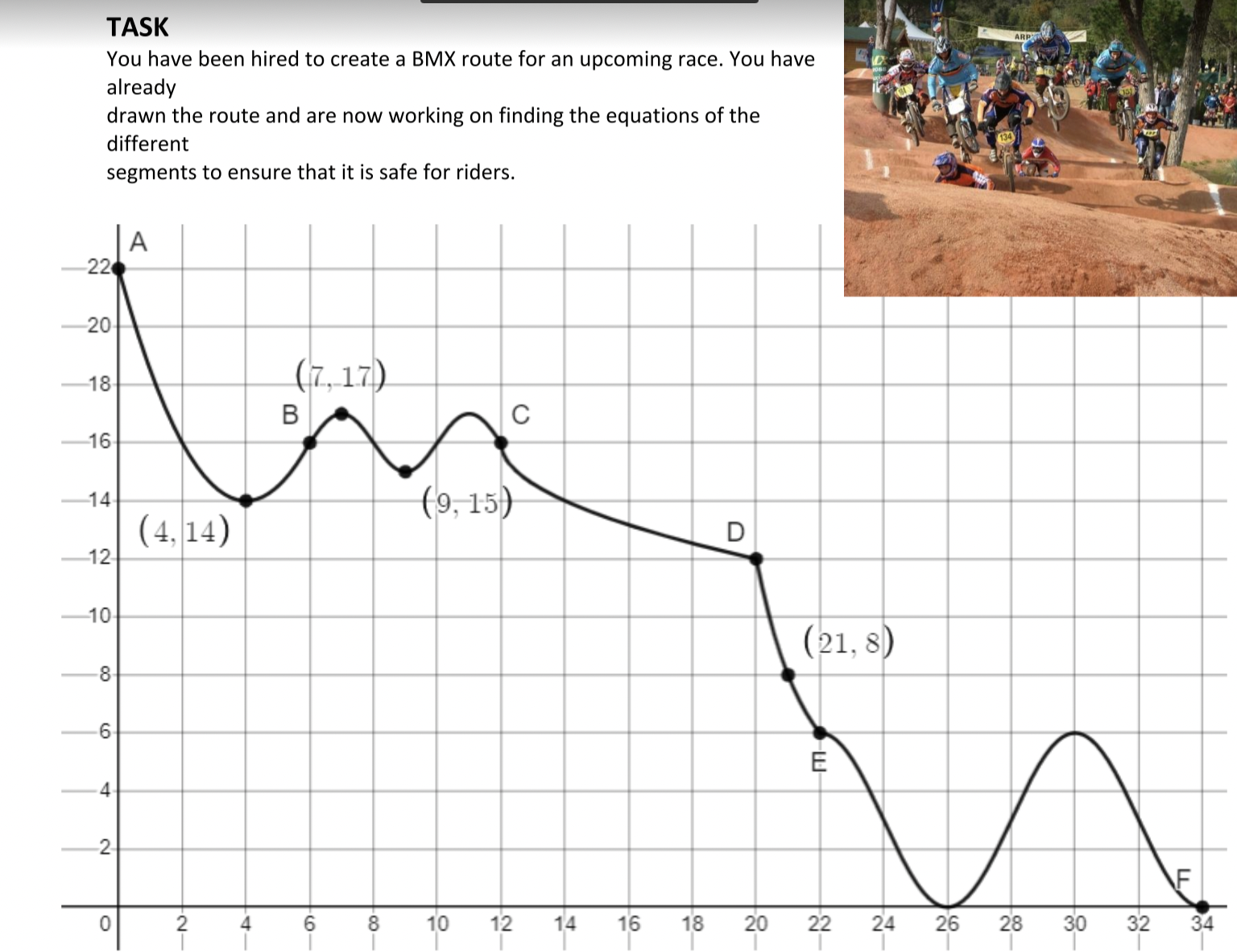 Solved You have been hired to create a BMX route for an | Chegg.com