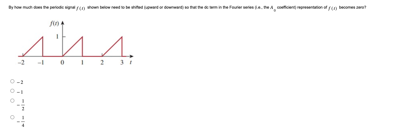 Solved −2 −1 −21 −41 | Chegg.com