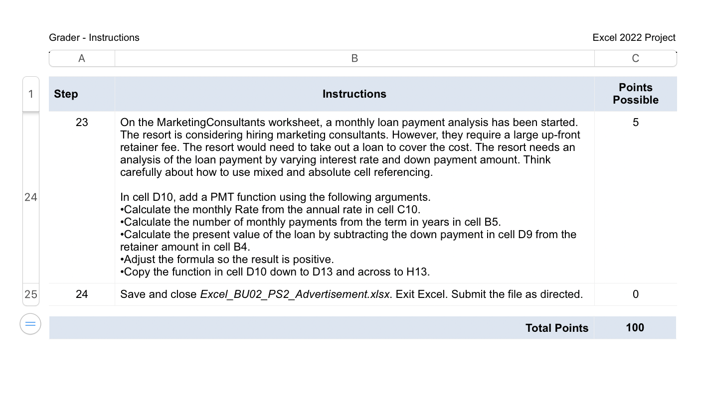 Solved YO22_Excel_BU02_PS2_AdvertiseProject Description:The | Chegg.com